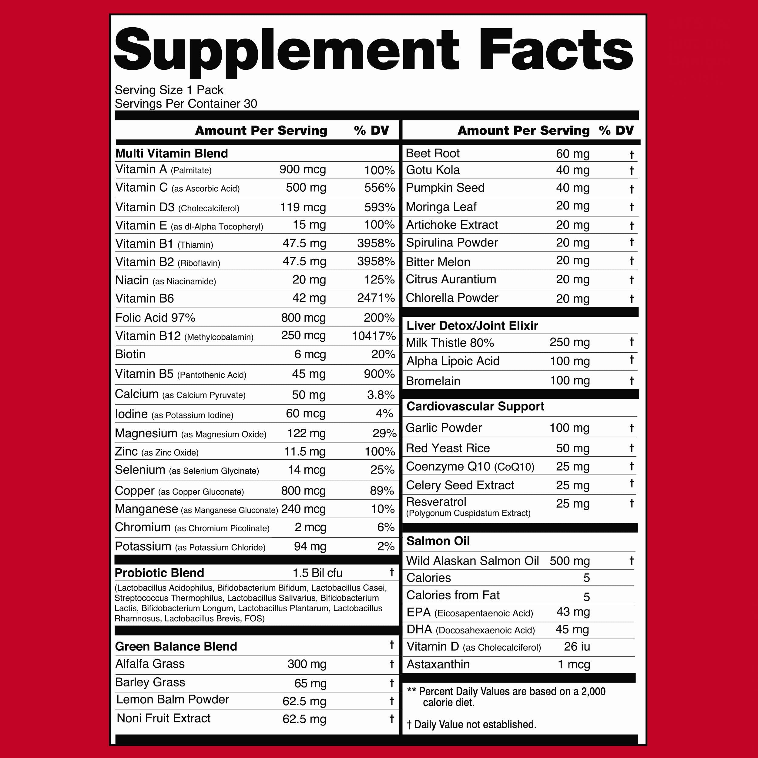 Unveiling the Immortal Vitamin Pack: Your Path to Eternal Youth ...