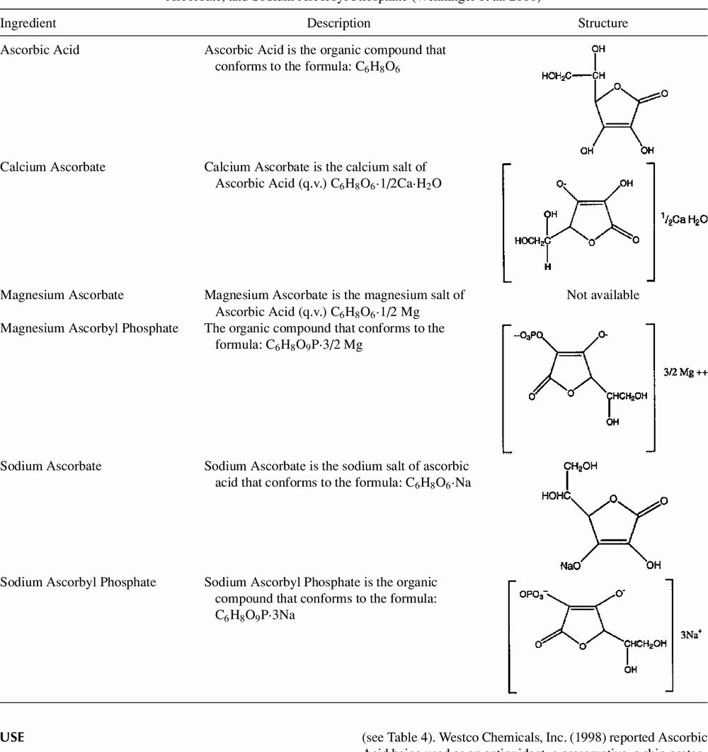 Sodium Ascorbyl Phosphate vs L-Ascorbic Acid: A Comparative Guide