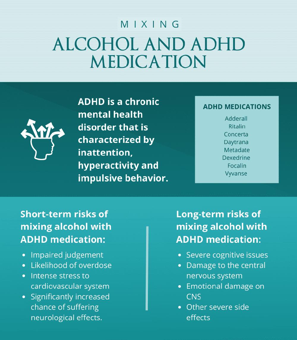 Combining Atomoxetine and Stimulants for ADHD Treatment