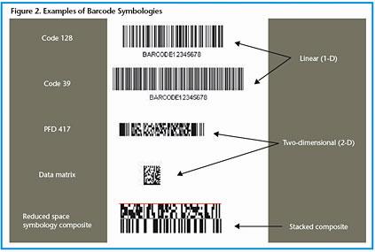 Which Code Represents Dilantin 50 mg IV: A Guide for Healthcare ...