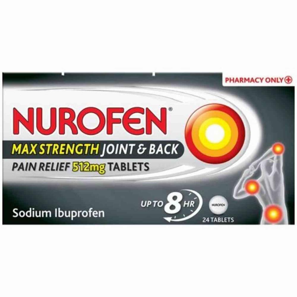 Understanding What Nurofen Does to the Body
